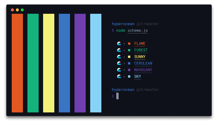 Hyper™ Store - hyperocean
